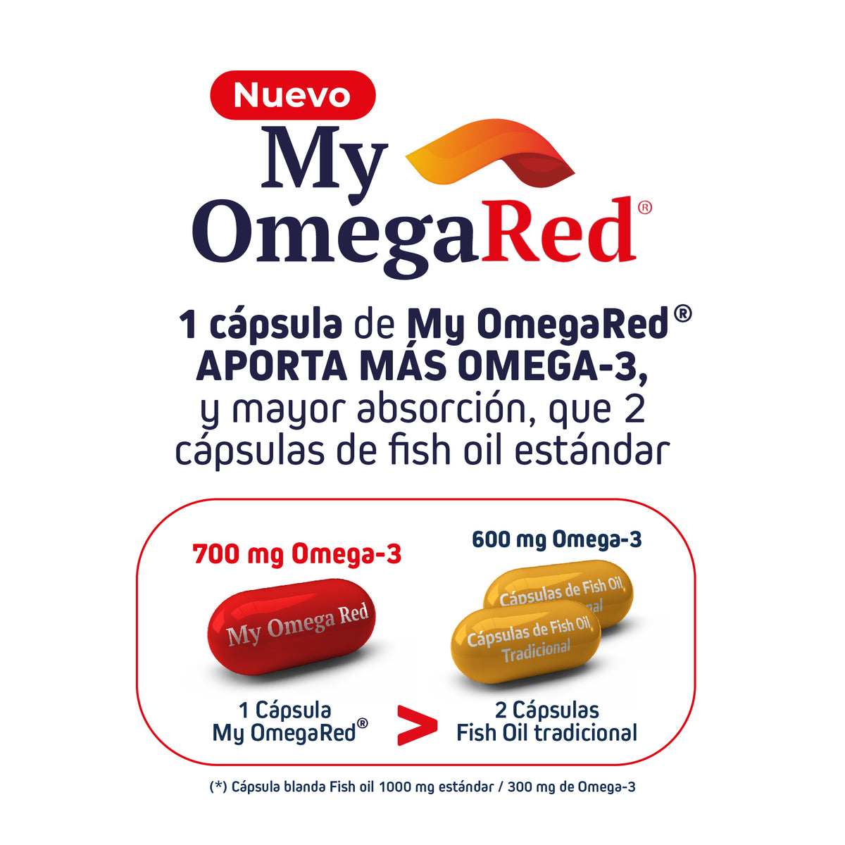 My OmegaRed 60 cápsulas blandas – Nutrapharm