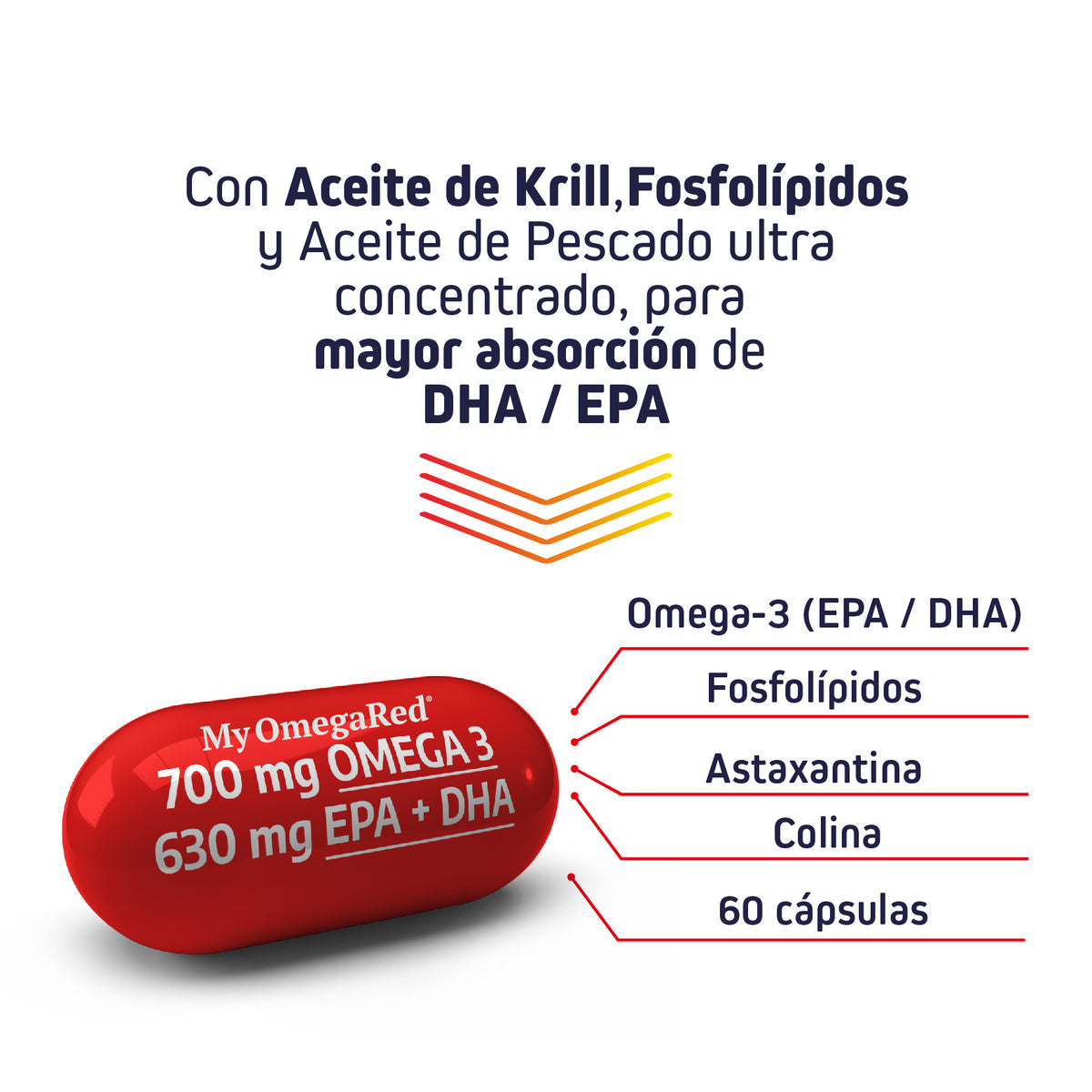My OmegaRed 60 cápsulas blandas – Nutrapharm