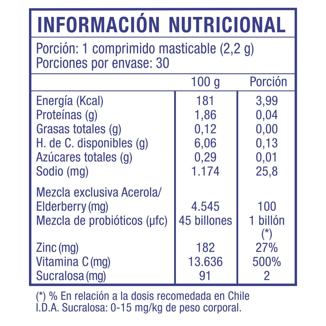 Inmuno Boost Adulto - Refuerza y activa el sistema inmune – Nutrapharm