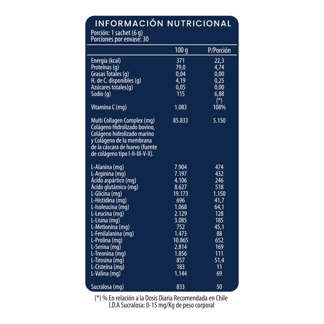 C-Pure Multicolágeno - Fuente de 5 colágenos en 1 – Nutrapharm