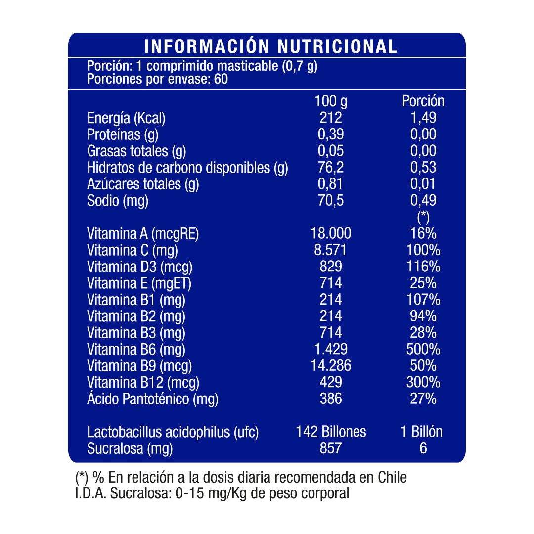 Multivitamínico + Probióticos – Nutrapharm
