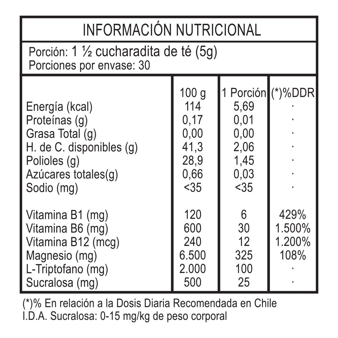 Citriol L-Triptófano Berries – Nutrapharm